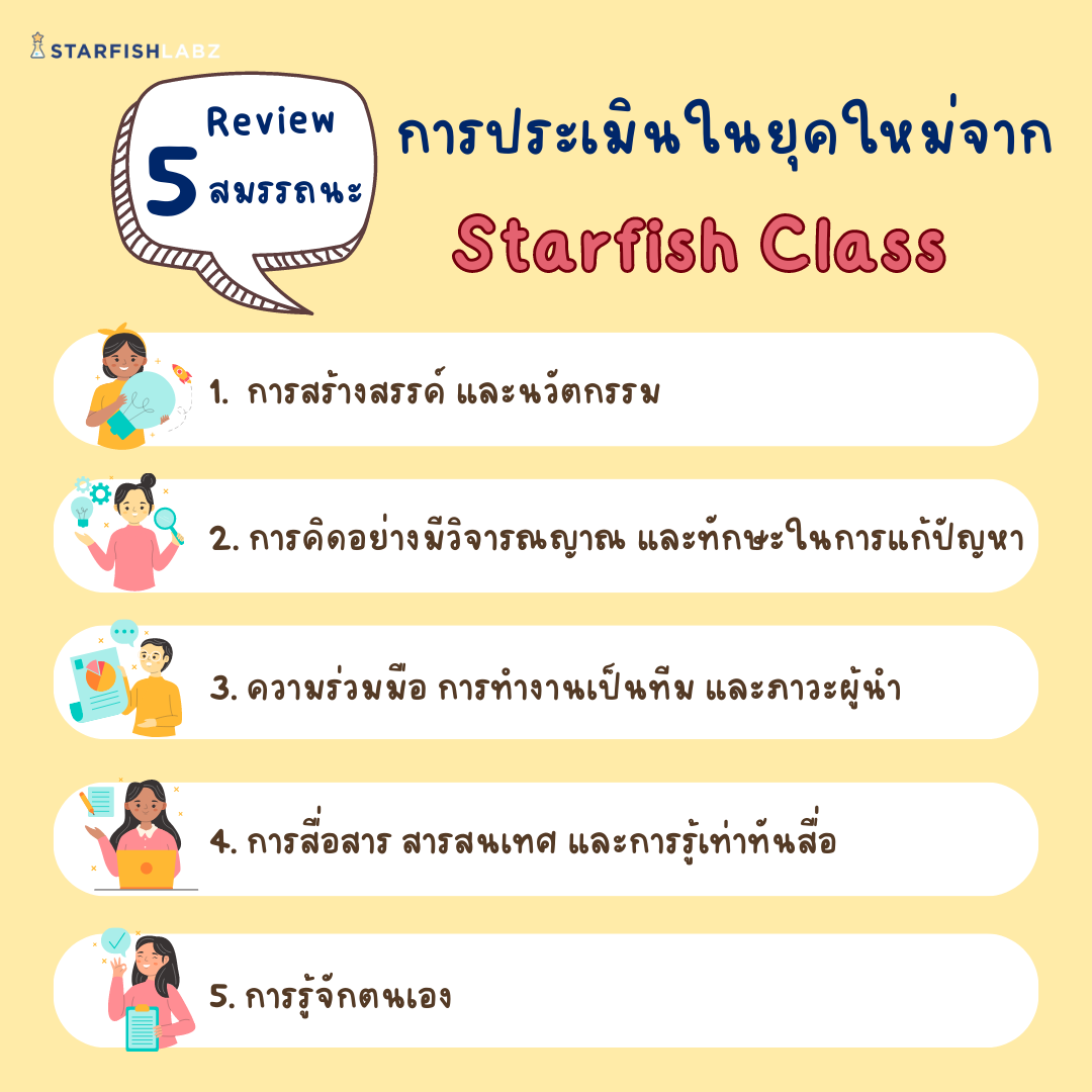 บทความ - พา Review 5 สมรรถนะการประเมินในยุคใหม่จาก Starfish Class (ตอนที่ 1)