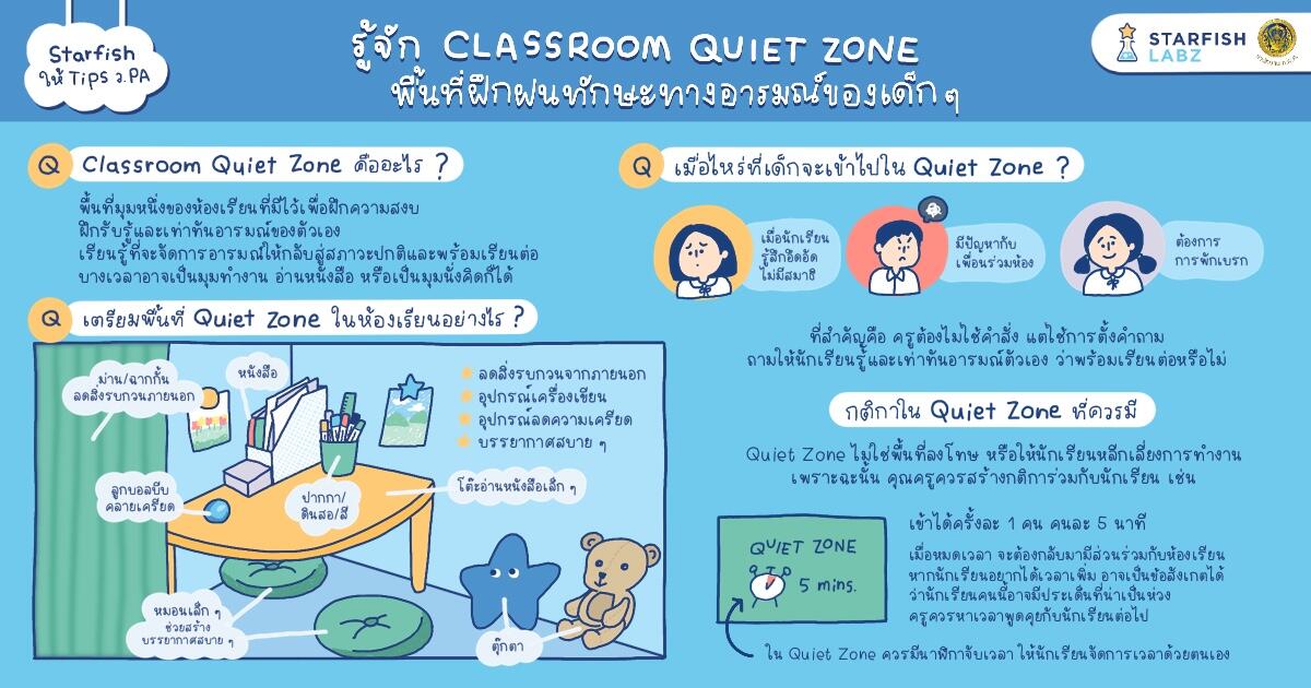 บทความ รู้จัก Classroom Quiet Zone พื้นที่ฝึกฝนทักษะทางอารมณ์ของเด็กๆ