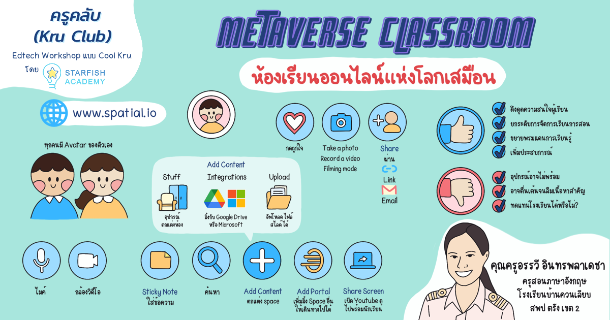 บทความ - METAVERSE CLASSROOM : ห้องเรียนออนไลน์แห่งโลกเสมือน