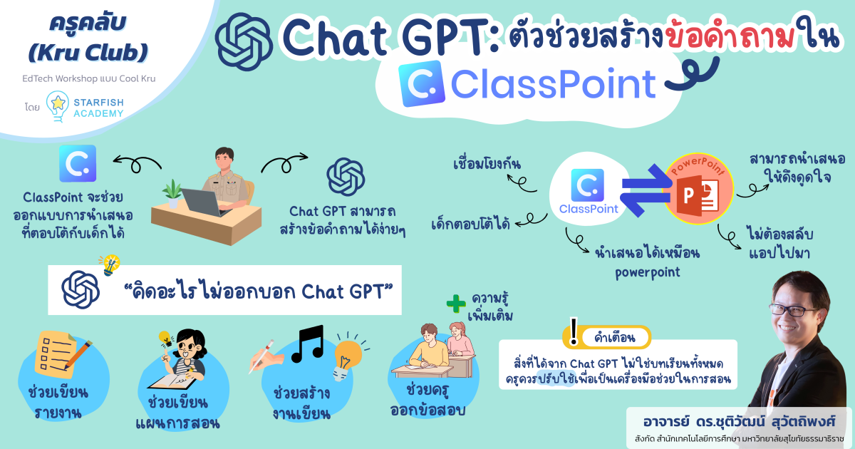 บทความ - Chat GPT ตัวช่วยสร้างข้อคำถามใน Class Point
