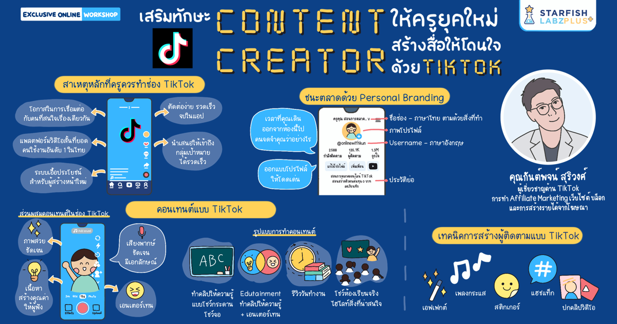 บทความ - เสริมทักษะ Content Creator ให้ครูยุคใหม่สร้างสื่อให้โดนใจด้วย ...