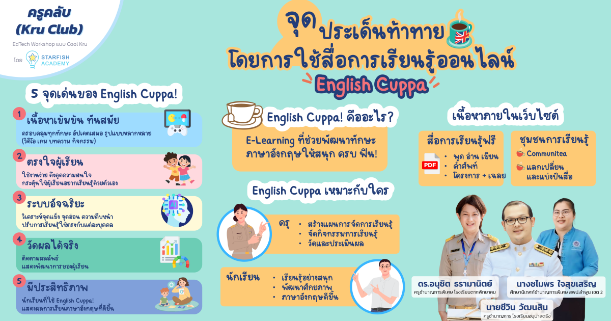 บทความ - จุดประเด็นท้าทายโดยการใช้สื่อการเรียนรู้ออนไลน์ "English Cuppa"